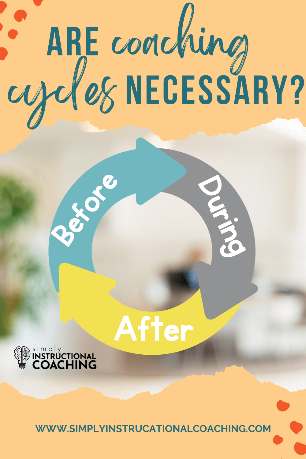Are Coaching Cycles Necessary? - Simply Coaching