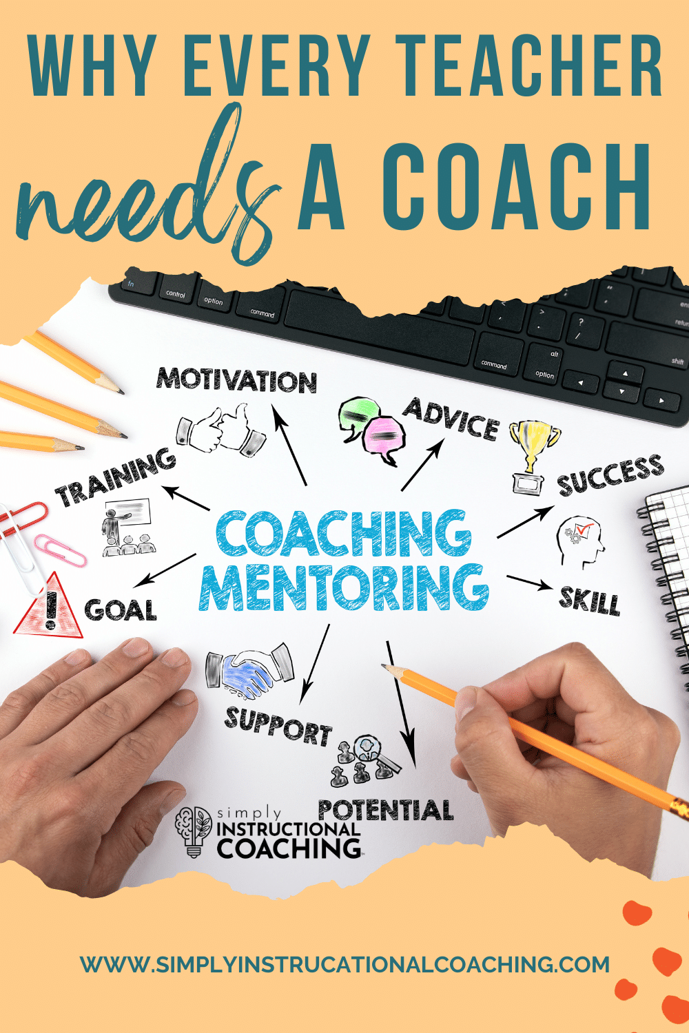 Why Every Teacher NEEDS an Instructional Coach - Simply Coaching